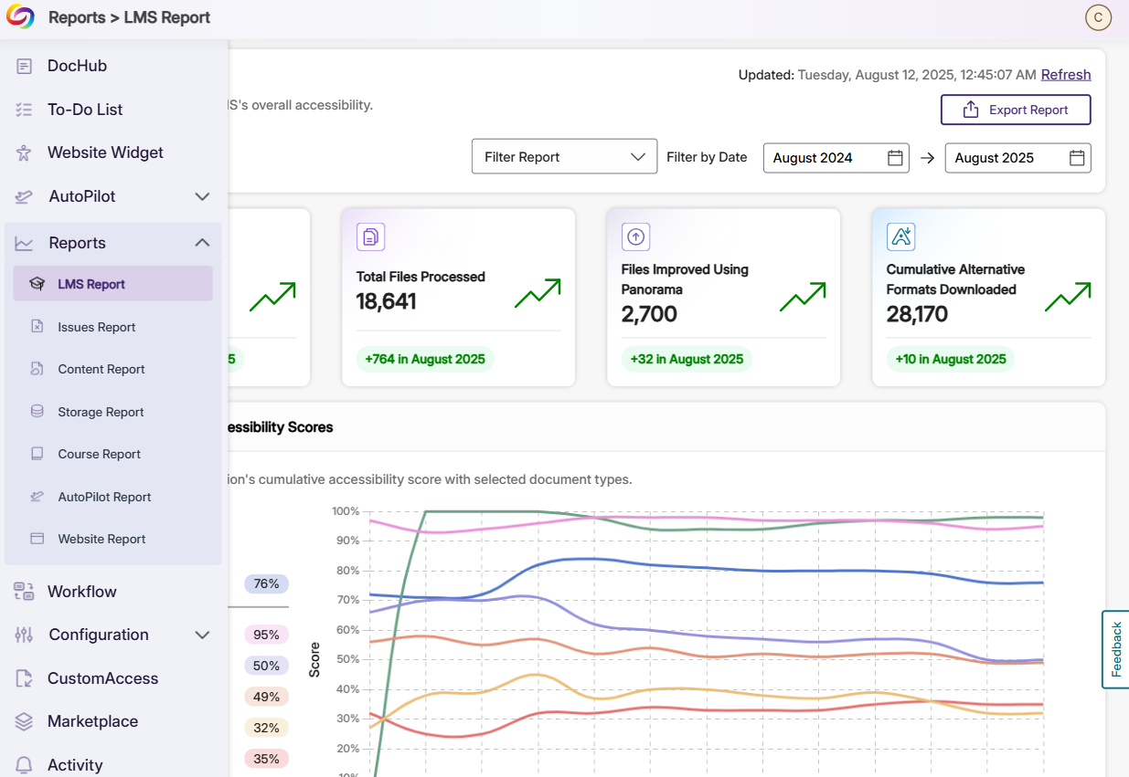 Panorama LMS Accessibility Platform Overview – YuJa Help Center